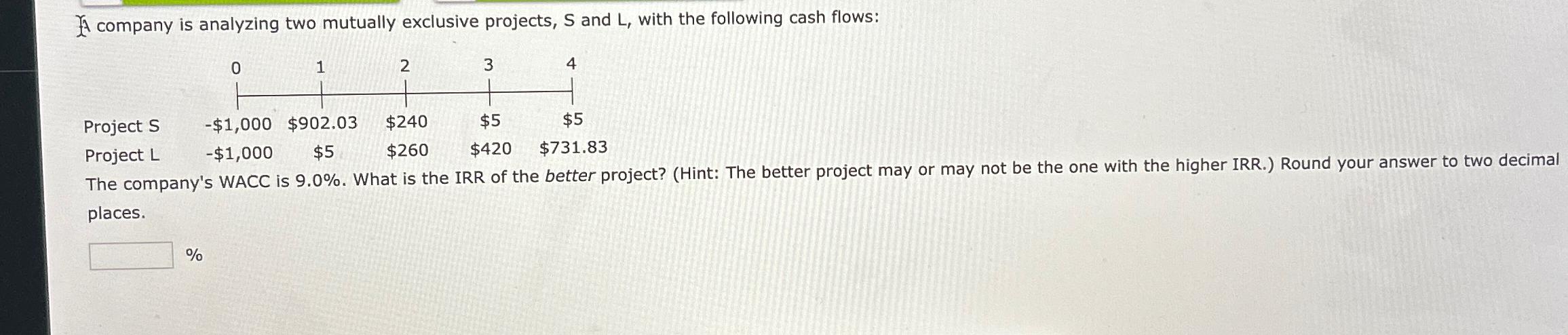 Solved Finance | Chegg.com