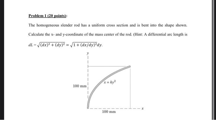 Solved Problem 1 (20 points): The homogeneous slender rod | Chegg.com