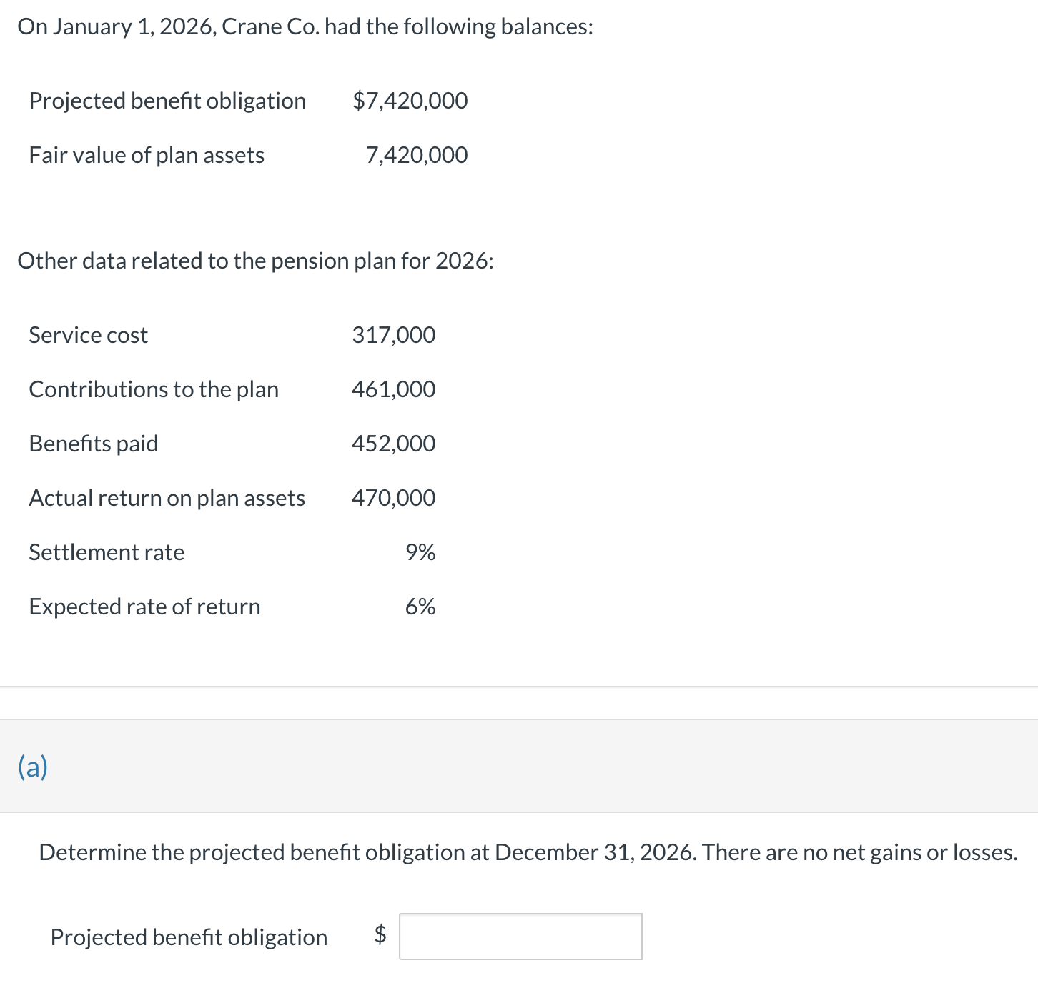Solved On January 1, 2026, ﻿Crane Co. ﻿had the following | Chegg.com