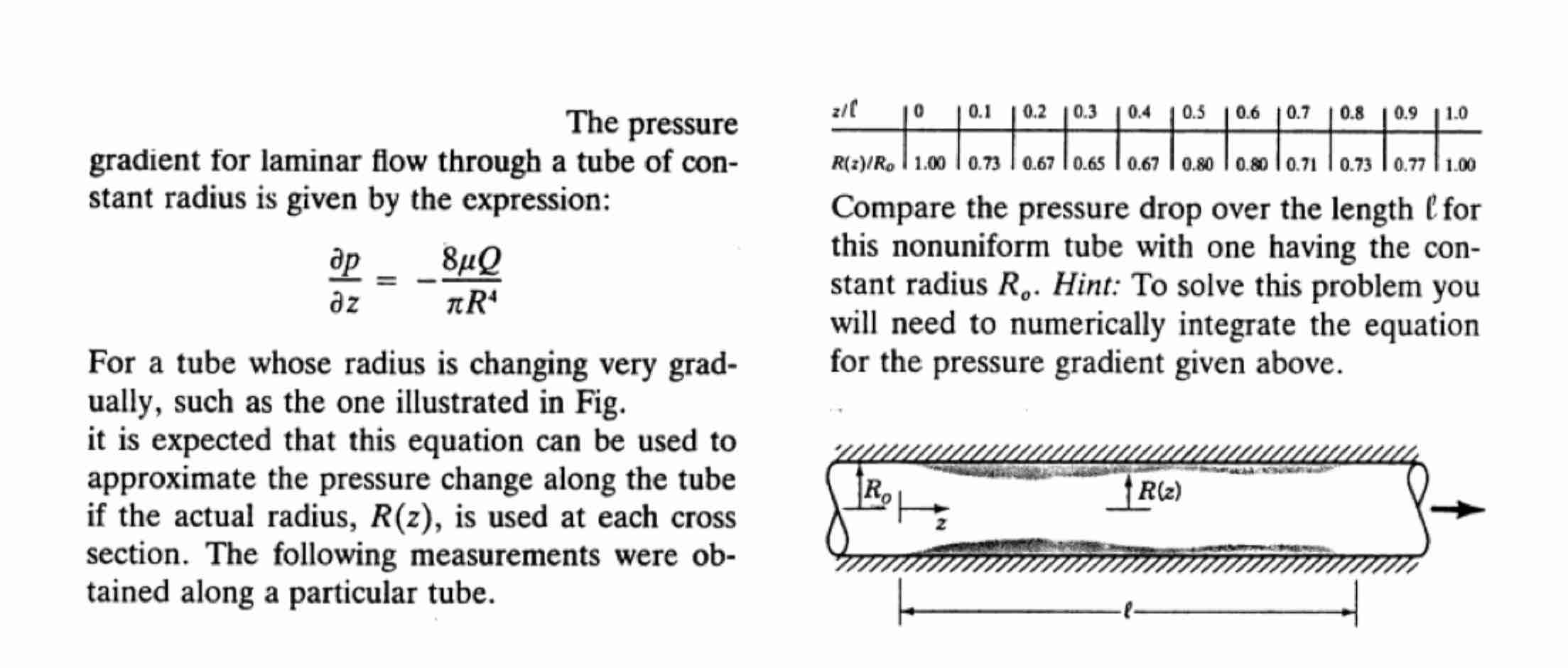 Solved The pressure gradient for laminar flow through a tube | Chegg.com