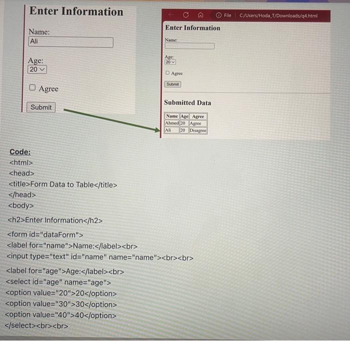 Solved Submitted DataCode: Form Data to Table> | Chegg.com