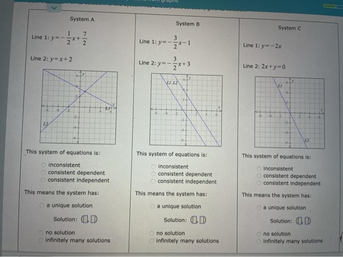 Solved YO Η System A System B System C Line 1: y=- 1 7 x+ 2 | Chegg.com
