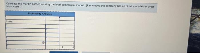Solved The young founders of the company have become | Chegg.com