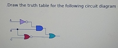 Draw the truth table for the following circuit | Chegg.com
