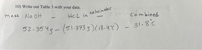 Solved Table 1. Data for Finding the Specifice Heat Capacity | Chegg.com