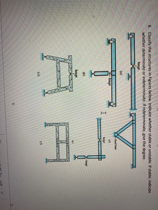 Solved 8. Classify the structures in Figures below. Indicate | Chegg.com