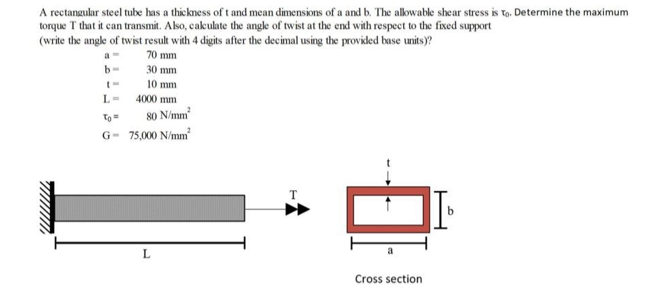 Solved A rectangular steel tube has a thickness of t ﻿and | Chegg.com
