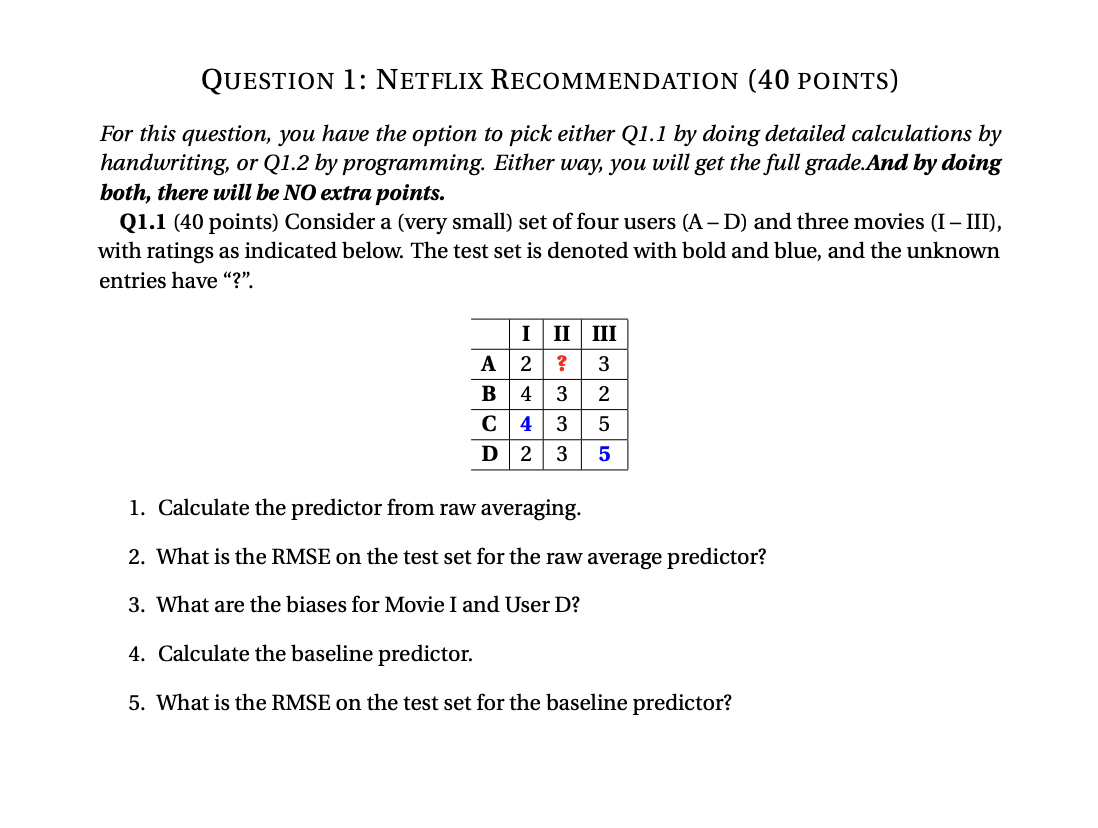 Solved QuESTION 1: NETFLIX RECOMMENDATION (40 ﻿POINTS)For | Chegg.com