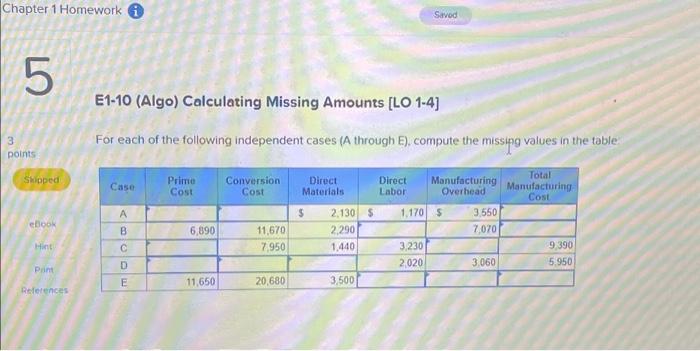 Solved Chapter 1 Homework i 5 3 points Skipped eBook Hint | Chegg.com