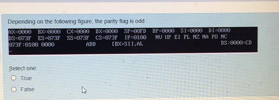 Solved Depending on the following figure, the parity flag is | Chegg.com
