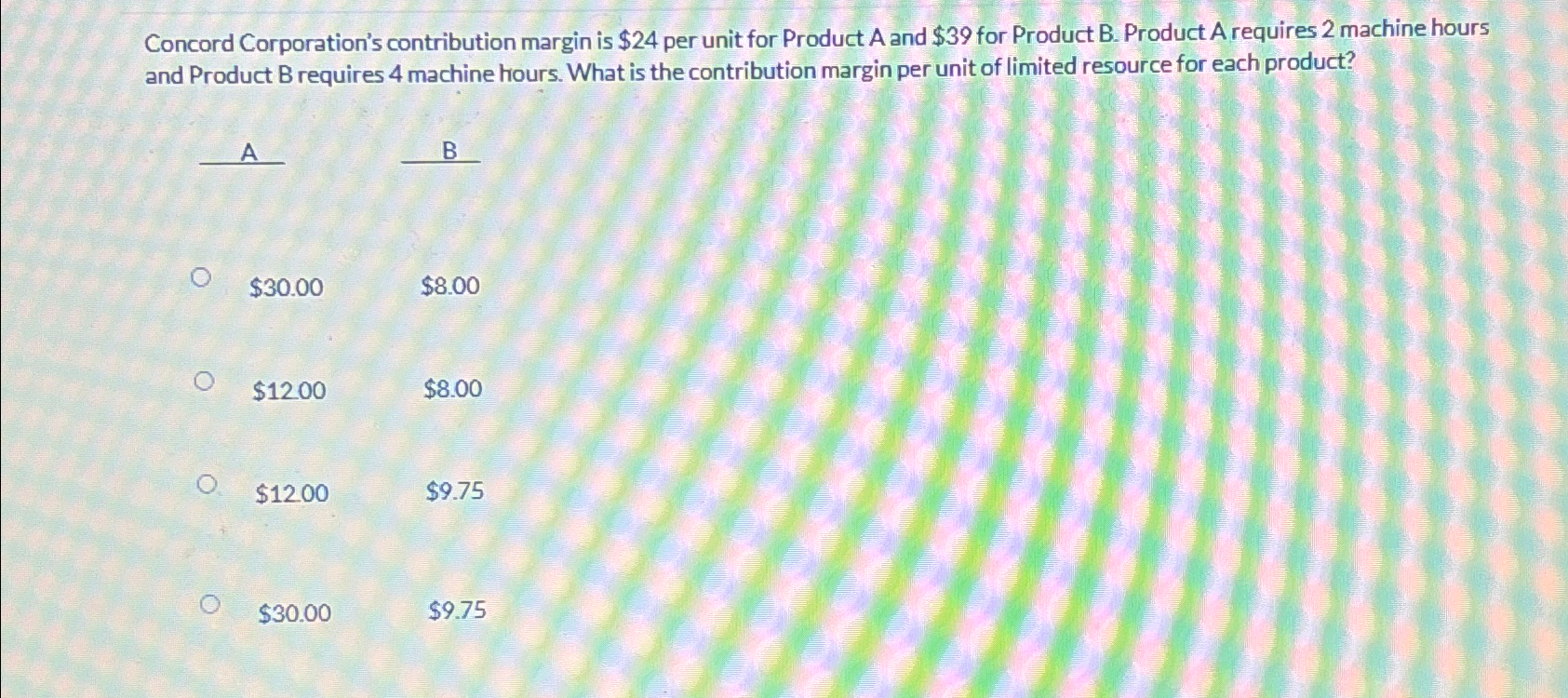 Solved Concord Corporation's contribution margin is $24 ﻿per | Chegg.com