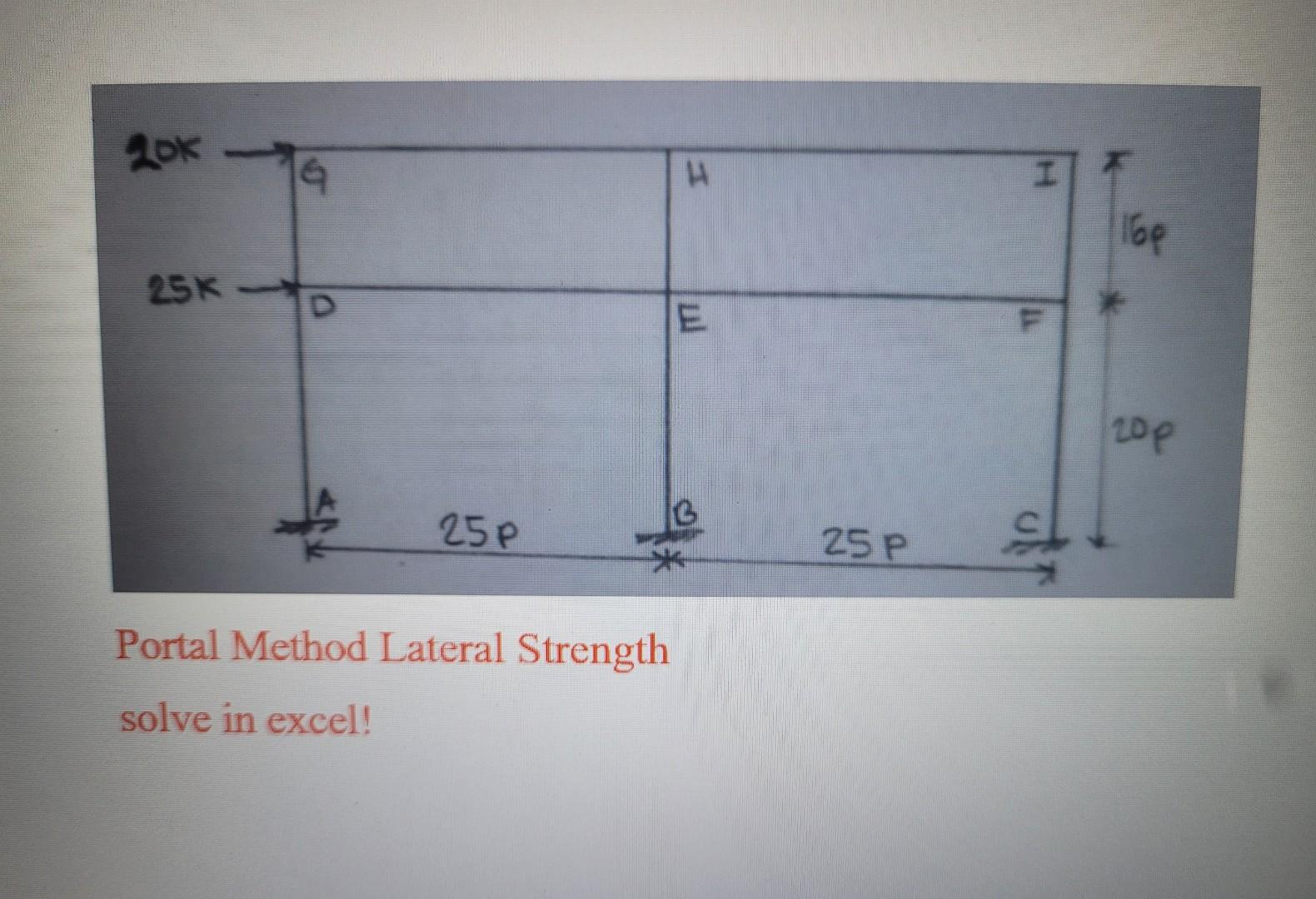 Solved Portal Method Lateral Strength solve in excel! | Chegg.com