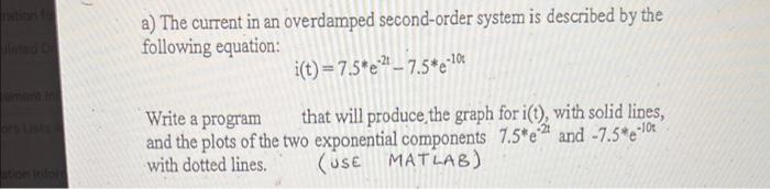 Solved a) The current in an overdamped second-order system | Chegg.com