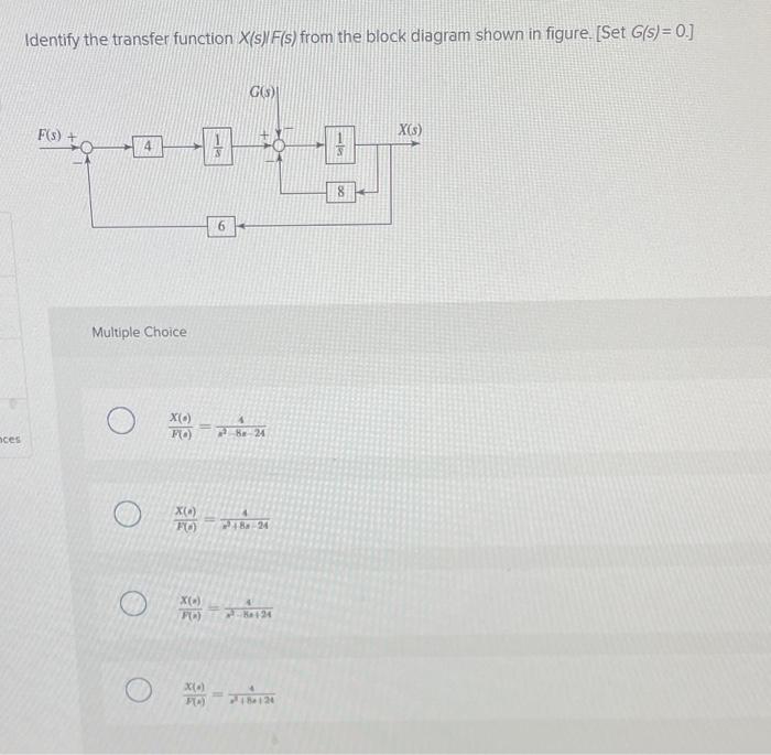 Solved Identify the transfer function X(s)F(s) from the | Chegg.com