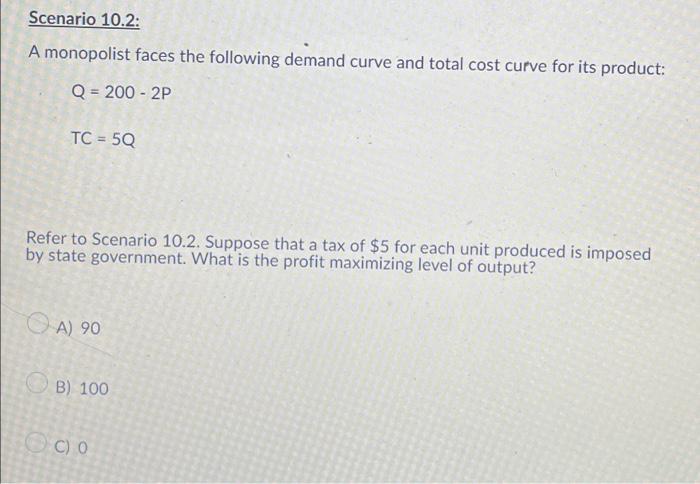 Solved A monopolist faces the following demand curve and | Chegg.com