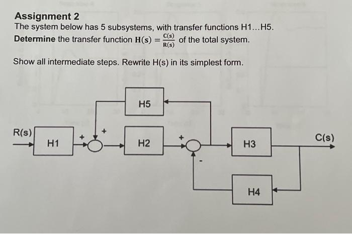 Solved Assignment 2 The system below has 5 subsystems, with | Chegg.com