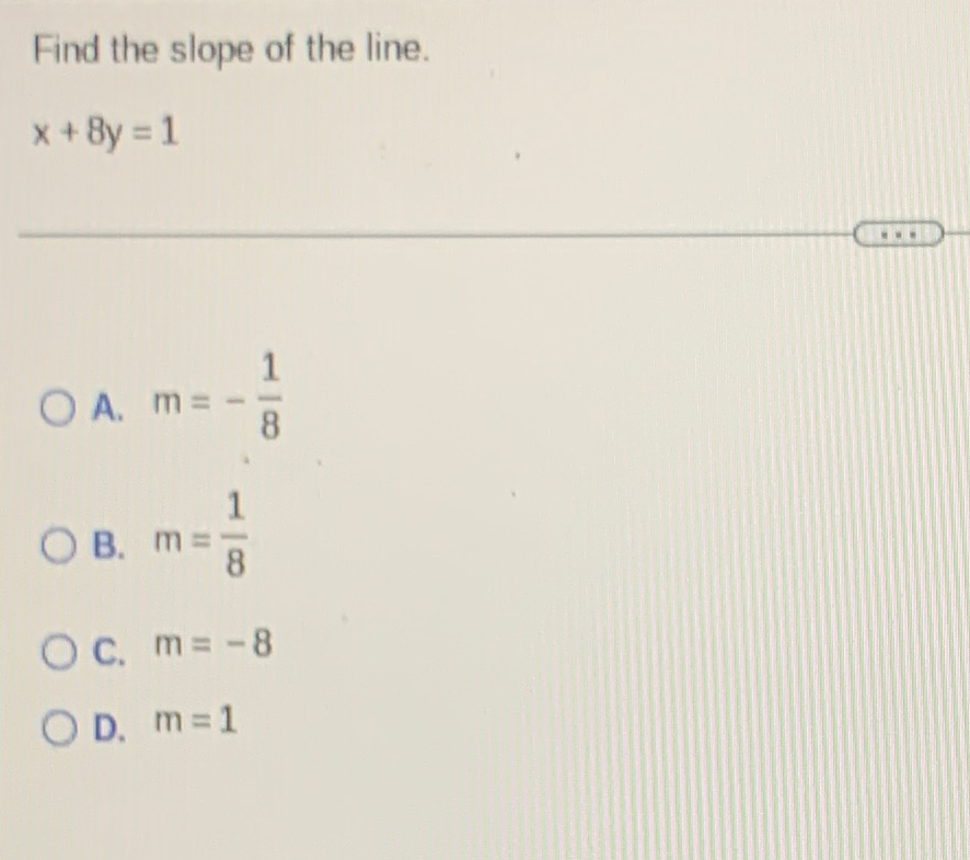 Solved Find the slope of the | Chegg.com