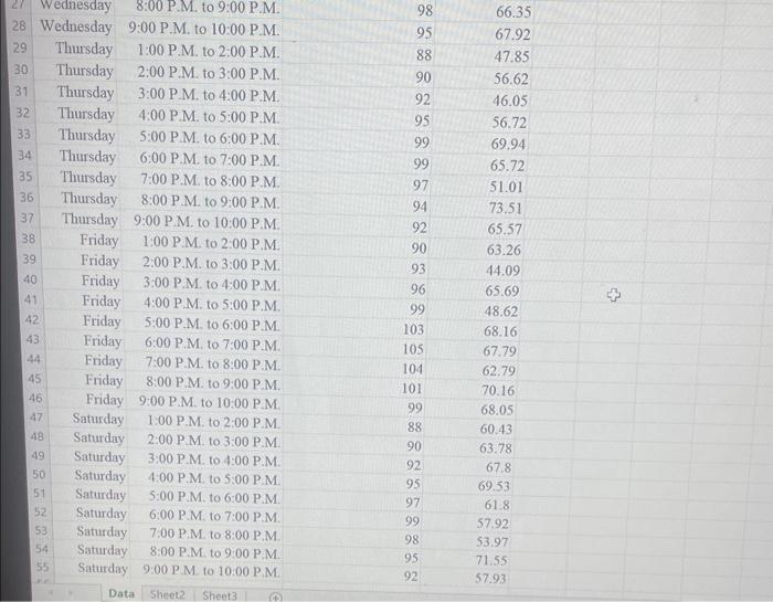 b) Use a simple regression model with outside | Chegg.com