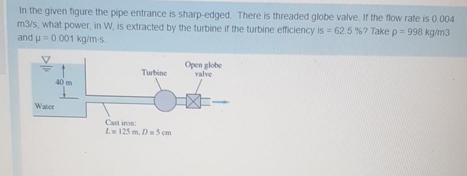 Solved In the given figure the pipe entrance is sharp-edged. | Chegg.com