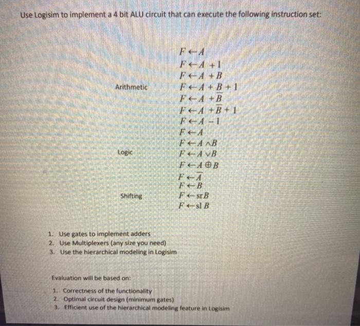 Solved Use Logisim to implement a 4 bit ALU circuit that can | Chegg.com