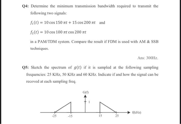Solved Q4: Determine the minimum transmission bandwidth | Chegg.com