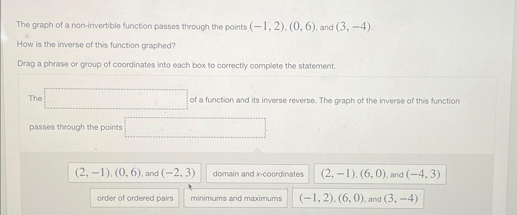 Solved The graph of a non-invertible function passes through | Chegg.com