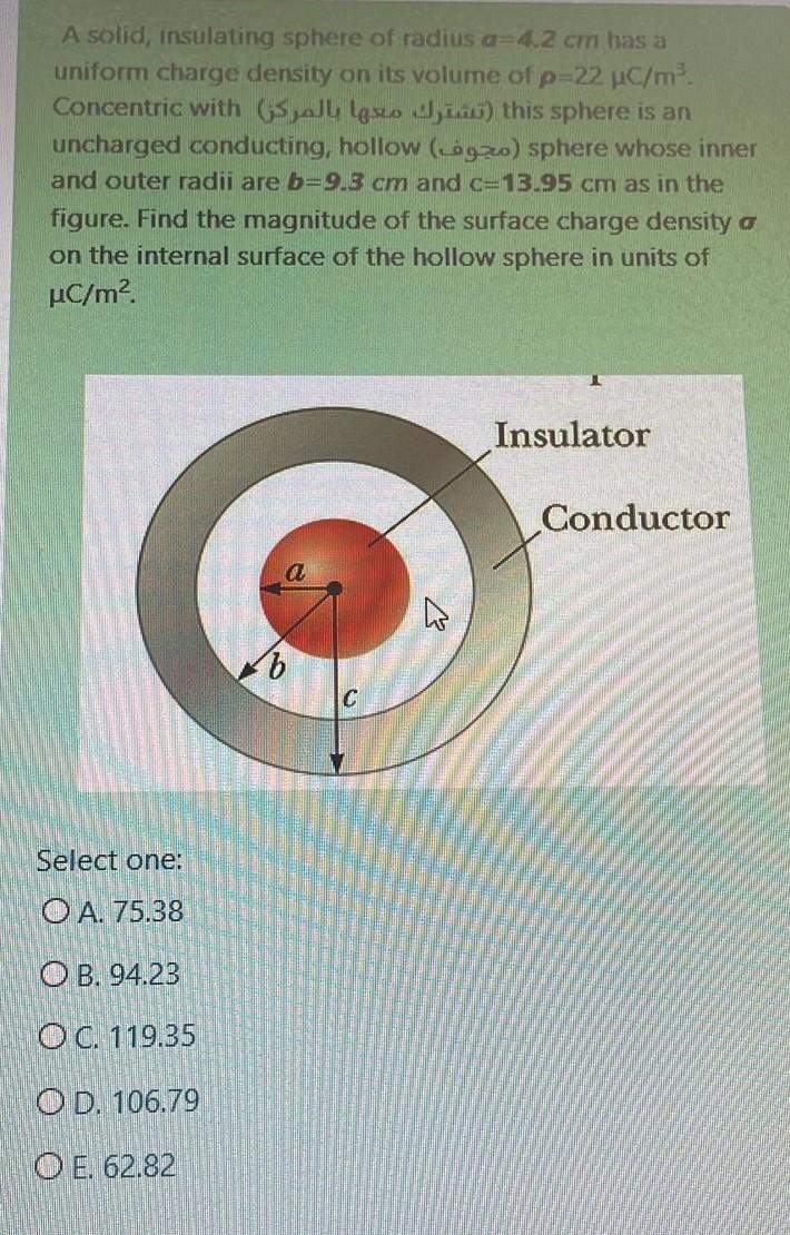 Solved A solid, insulating sphere of radius a=4.2 cm has a | Chegg.com