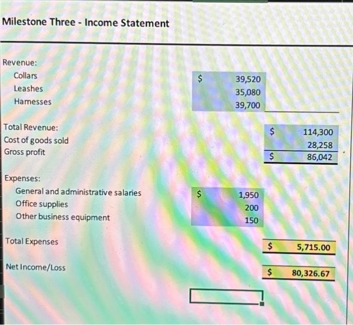 Solved Milestone Three - Variance AnalysisACC 202 Milestone | Chegg.com Solved Milestone Three - Variance AnalysisACC 202 Milestone | Chegg.com