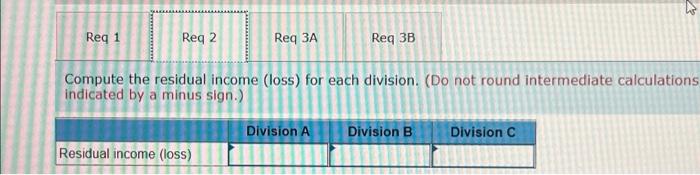 Solved Sales Division A Division B Division $ $ 12,480,000 | Chegg.com