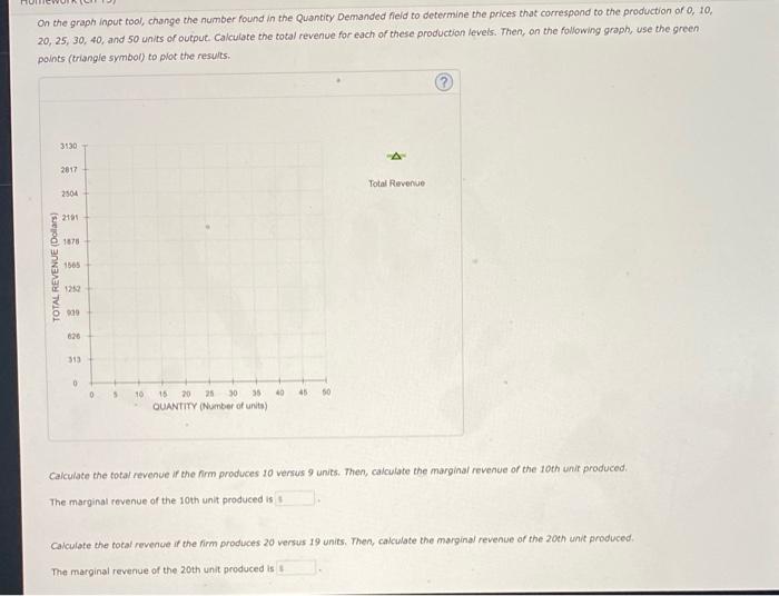 Solved 2. Calculating marginal revenue from a linear demand | Chegg.com