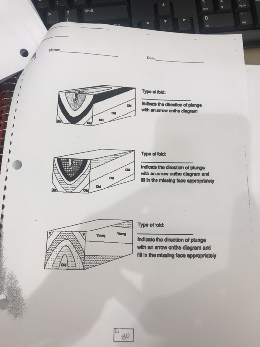 Lab 10 Faults and Folds Introduction Faults and folds | Chegg.com