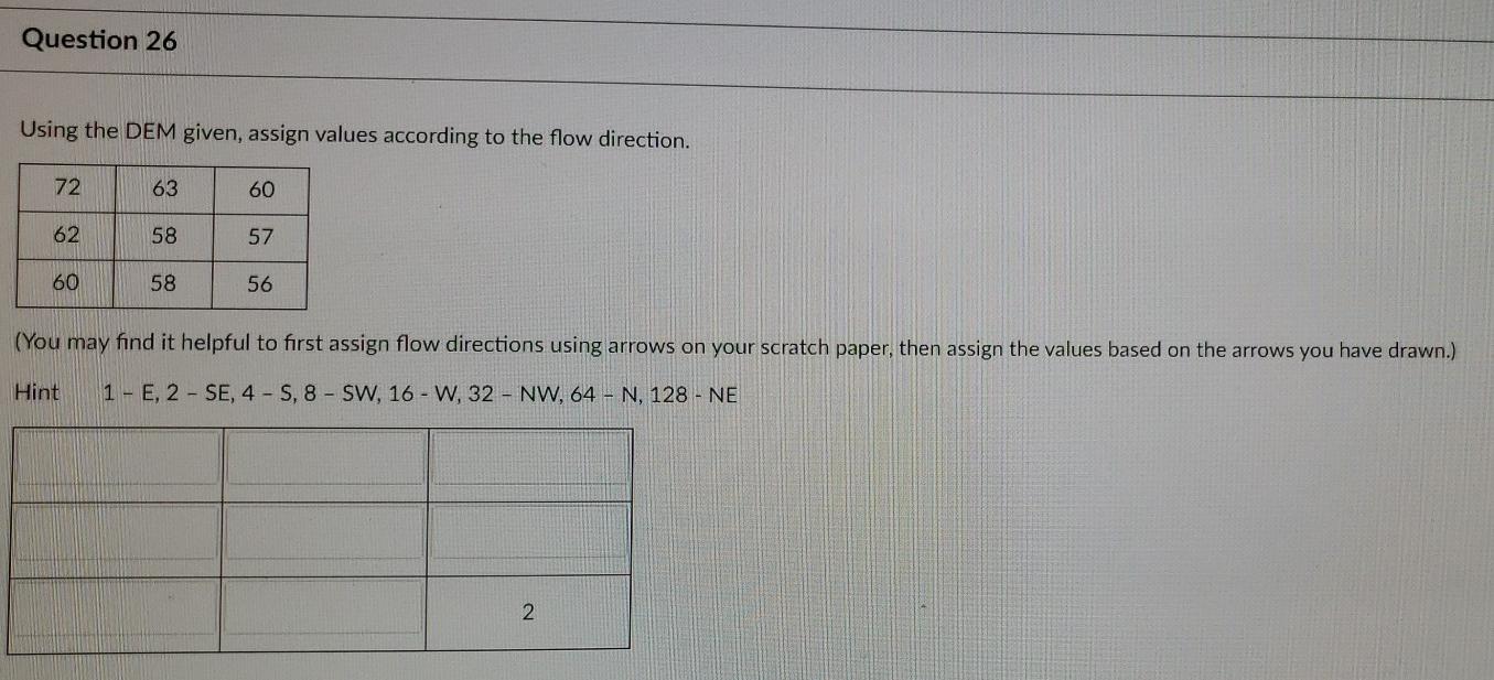 Solved Question 26 Using the DEM given, assign values | Chegg.com