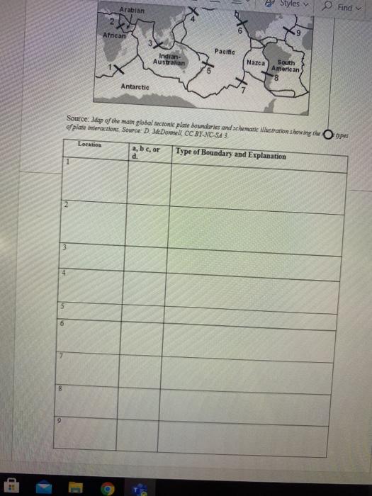 Solved EXERCISE 1: PLATE TECTONICS (25 marks) 1.1. The | Chegg.com