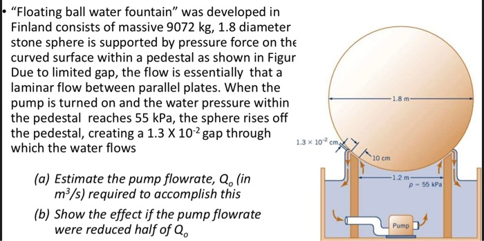 Solved "Floating ball water fountain" was developed in | Chegg.com