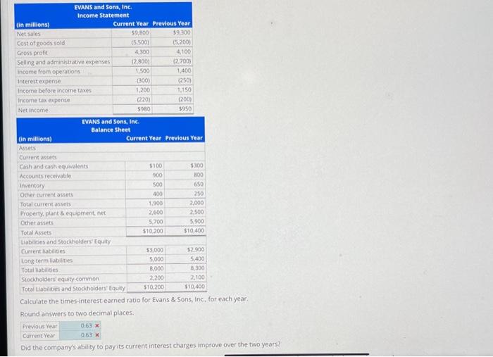 Solved Calculate the times-interest-earned ratio for Evans | Chegg.com
