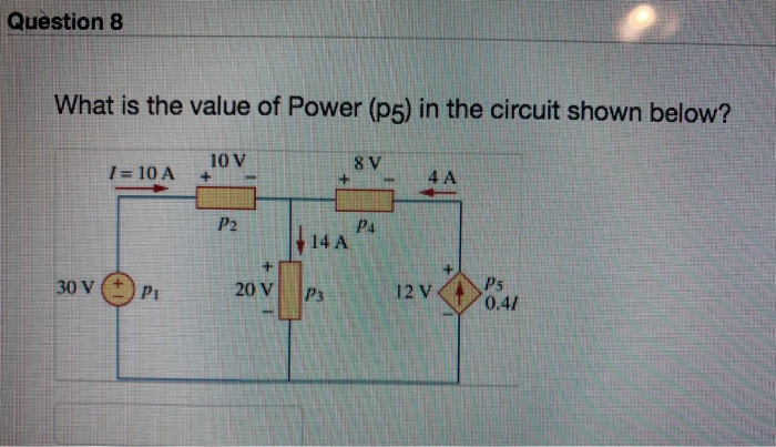 Solved Question 8 What is the value of Power (p5) in the | Chegg.com