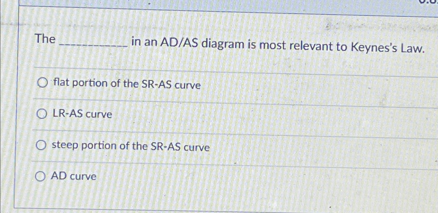 Solved The in an AD/AS diagram is most relevant to Keynes's | Chegg.com
