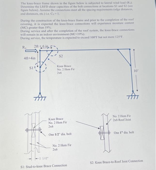 The knee-brace frame shown in the figure below is | Chegg.com