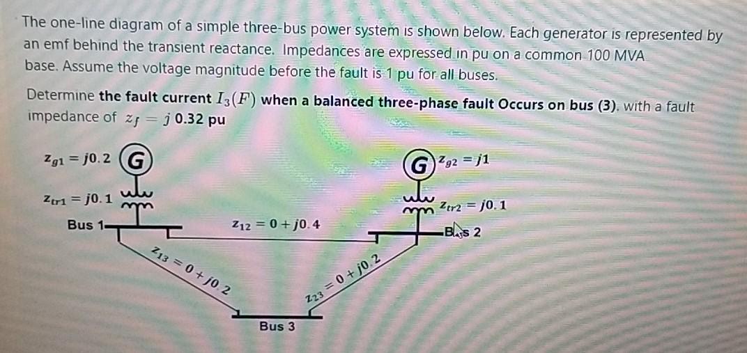 The one-line diagram of a simple three-bus power | Chegg.com