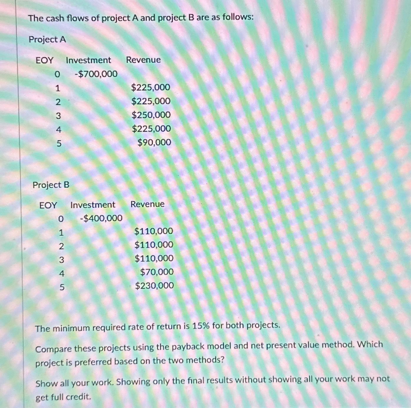 Solved The cash flows of project A and project B are as | Chegg.com