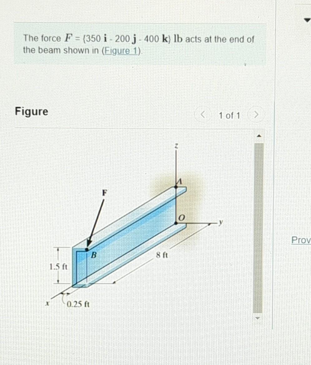 Solved The force F= (350 i-200 j-400 k) lb acts at the end | Chegg.com