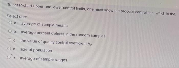 Solved To set P-chart upper and lower control limits, one | Chegg.com