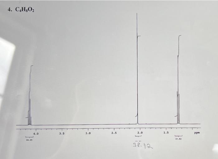 Solved 4. C.HgO2 4.0 3.5 3.0 2.5 2.0 1.5 Ppm 37.92 24.25 | Chegg.com
