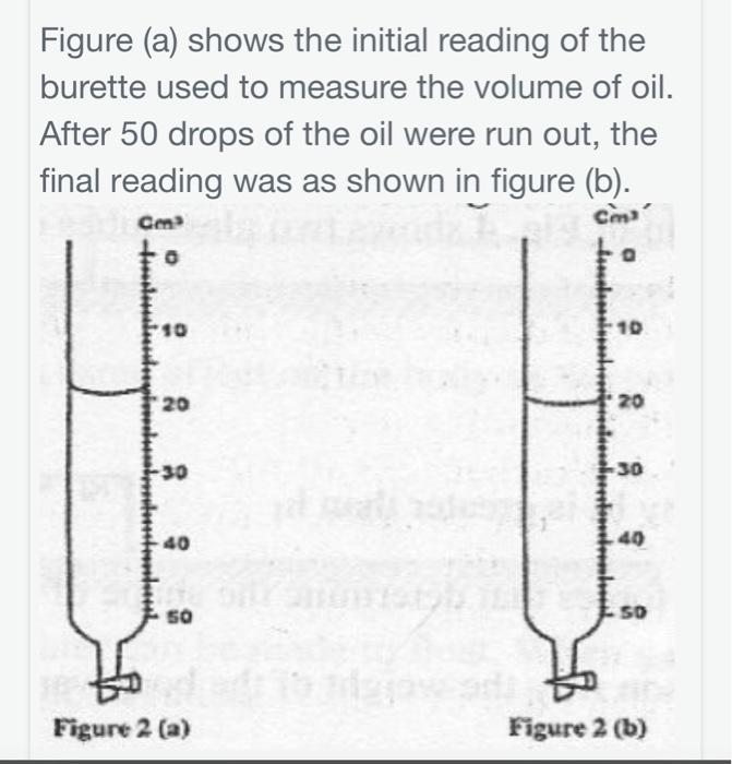 determine the initial and final readings of the | Chegg.com