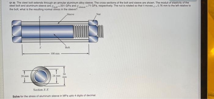 Solved 01 : The steel bolt extends through an annular | Chegg.com