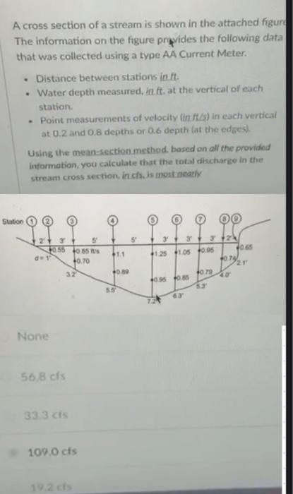[Solved]: A cross section of a stream is shown in the attac