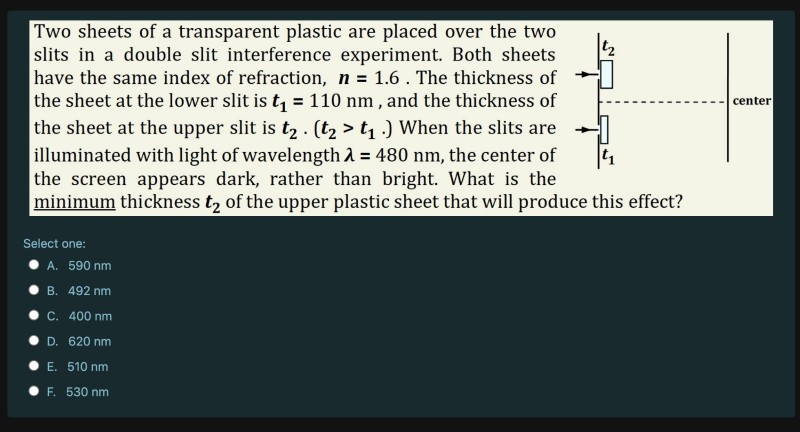 Solved center Two sheets of a transparent plastic are placed | Chegg.com