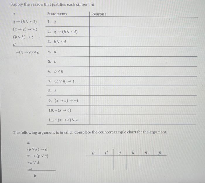 Solved Supply the reason that justifies each statement The | Chegg.com