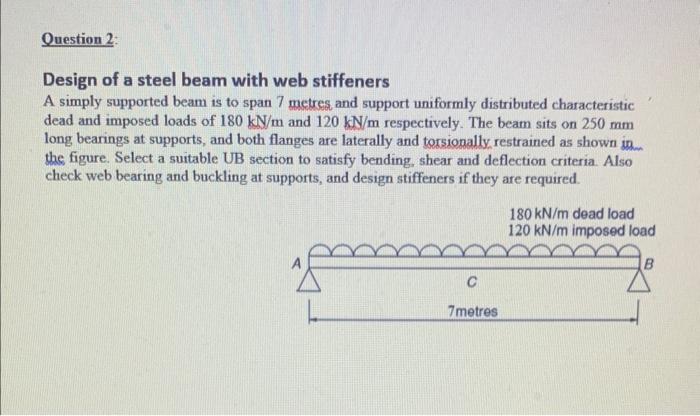 Solved Design of a steel beam with web stiffeners A simply | Chegg.com