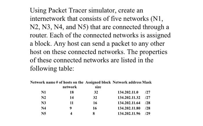 Solved Using Packet Tracer simulator, create an internetwork | Chegg.com